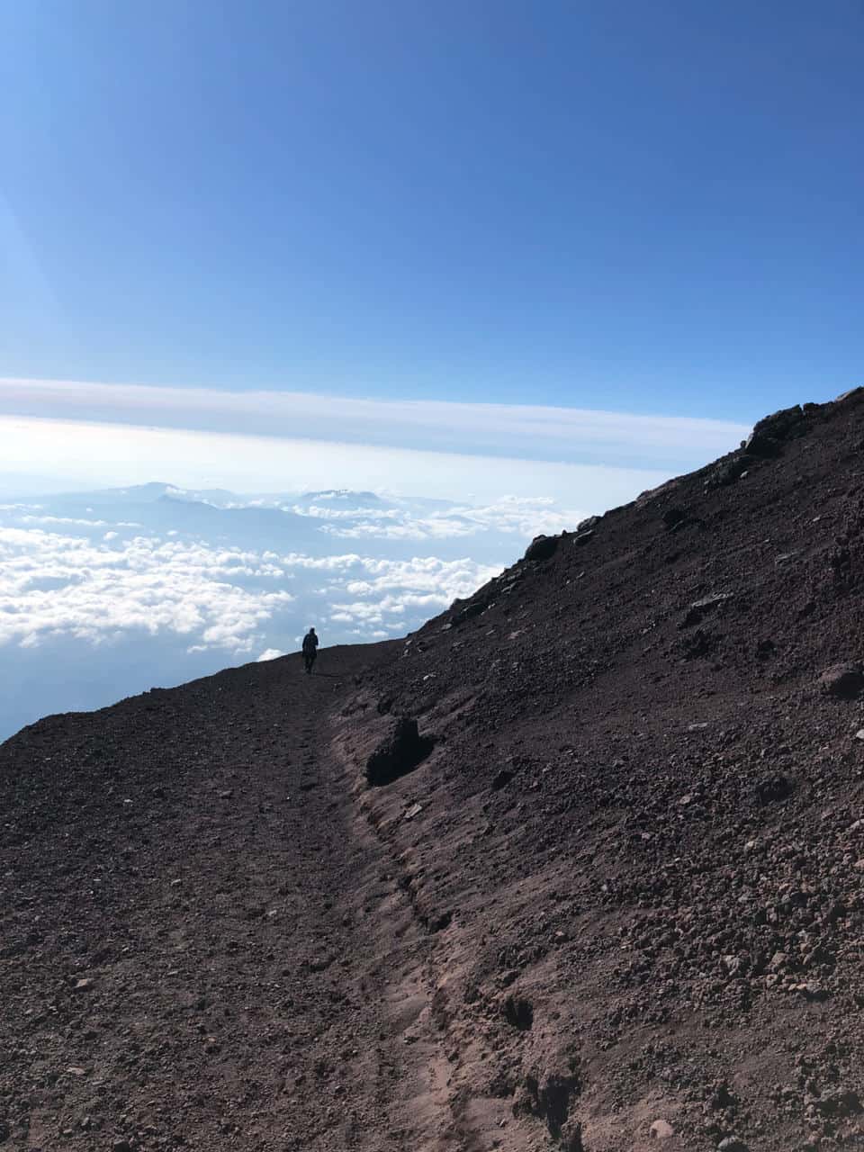 Hiking Mt Fuji: Climbing Japan's Famous Mountain