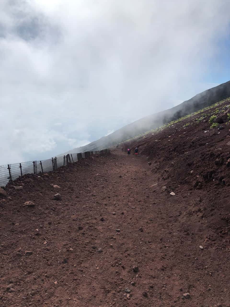 Hiking Mt Fuji: A Beginners Guide To Climbing Japan's Famous Mountain