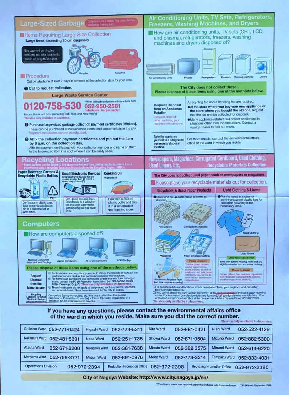 Plastic in Japan: Culture, Waste, and Recycling Solutions