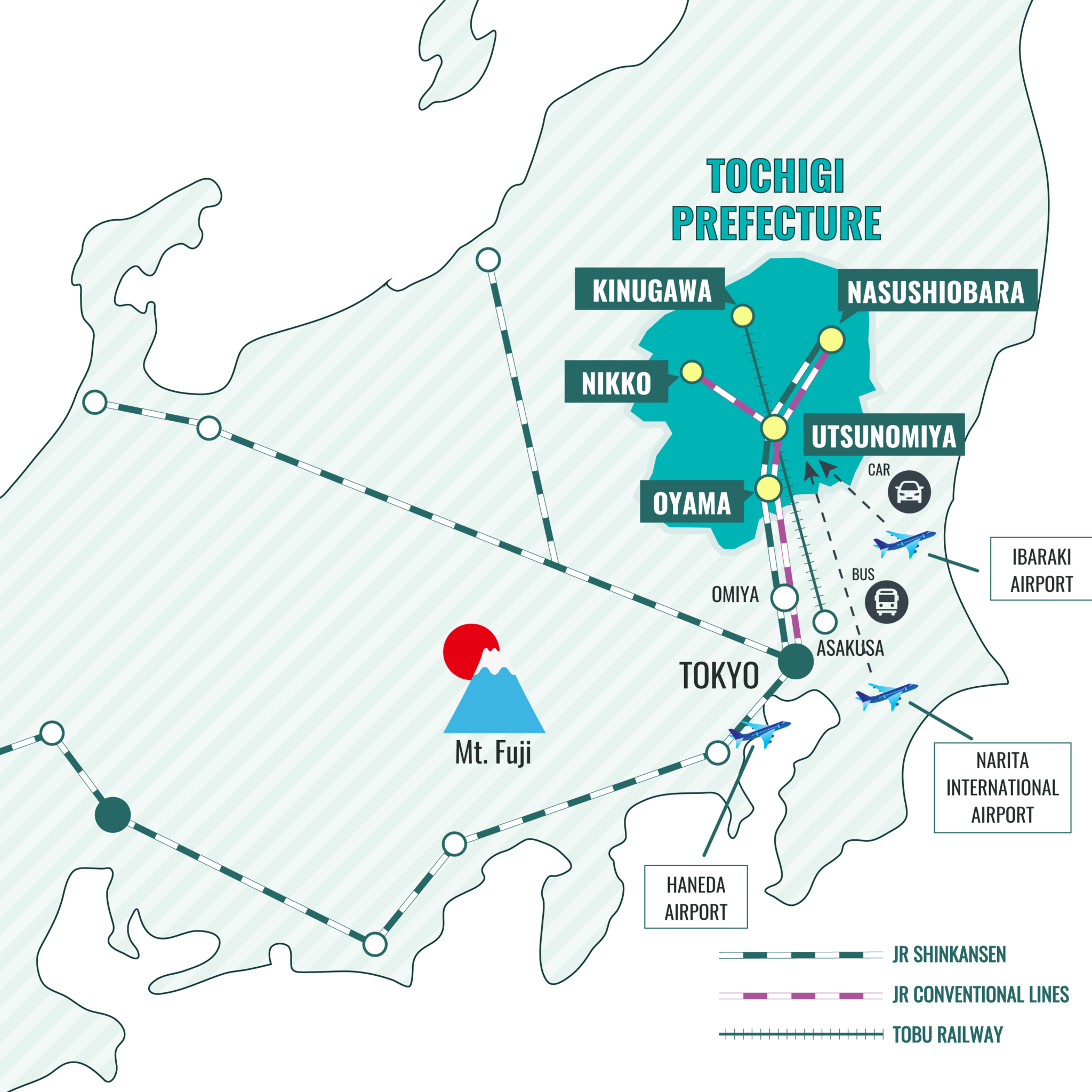 Explore Tochigi Prefecture: Best Nature, History & Accommodations