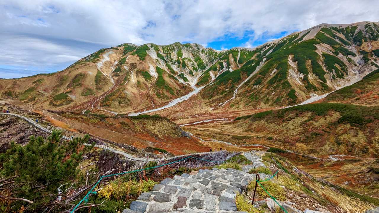 Go on an outdoor adventure with the Hokuriku Arch Pass